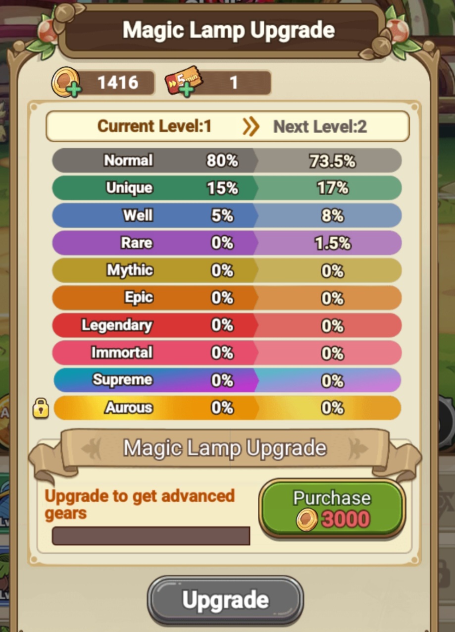 themicrogamer - Secrets of the Lamp